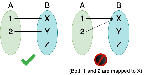 When Cantor Taught us to Count. “My theory stands as firm as a rock ...