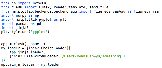 Data Visualization on the Web with Flask | by Hsuan-Yu Yeh (Amelie ...