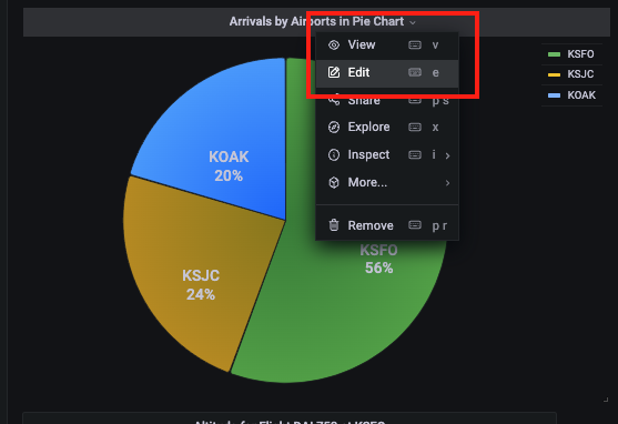Visualizing Time-Series Data with Snowflake and Amazon Managed Grafana ...