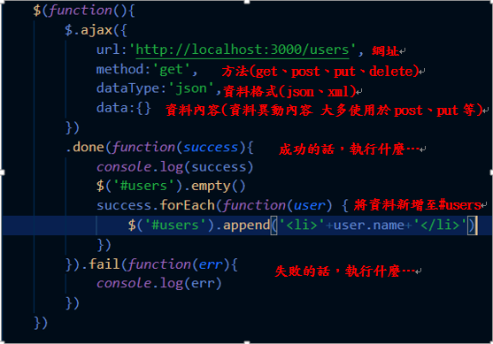 [API教學]用最實際的例子帶你快速了解API及Restful理念，簡單實作API方法(AJAX) | by Gary | Medium