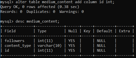SQL-Statements. SQL statements: DDL, DQL, DML, DCL… | by YESHWANTHINI S ...