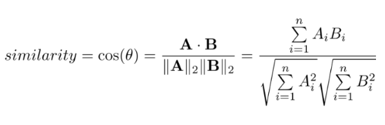 How We Implemented a Fully Serverless Recommender System Using GCP | by ...