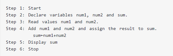 A Simple Understanding Of Data structures And Algorithms. | by Babie ...