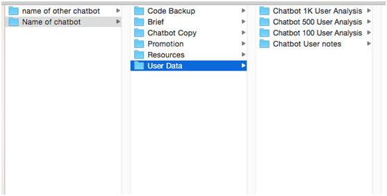 Userdata Folder