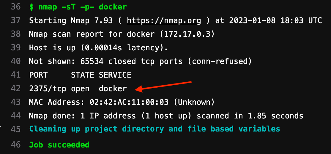 Cannot Connect To The Docker Daemon In Gitlab Ci — Common Causes And Solutions By Valentin