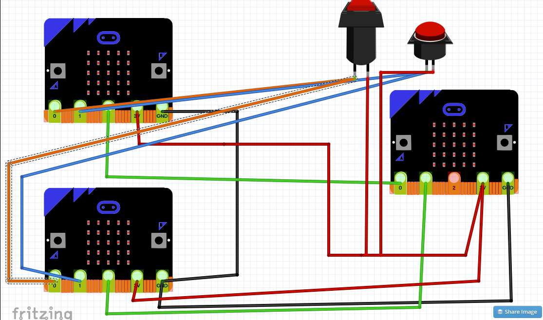 Building a Physical Microbit Neural Network | by Scott Turner | Medium