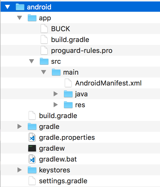 Bridging Android with ReactNative | by Ayush Bansal | Jan, 2022 | Medium