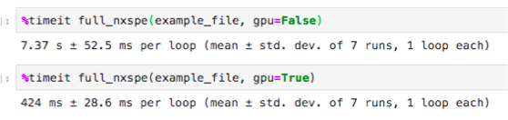 RAPIDS Makes GPUs More Accessible for Python users at the National ...