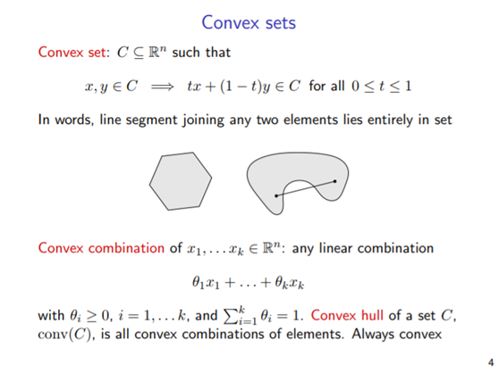 《Convex Optimization》notes 2 — Convexity I: Sets and functions | by 一個沒 ...