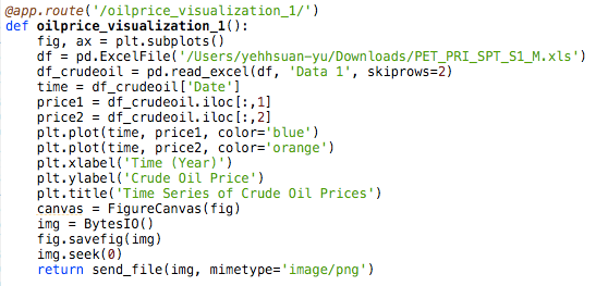 Data Visualization on the Web with Flask | by Hsuan-Yu Yeh (Amelie ...