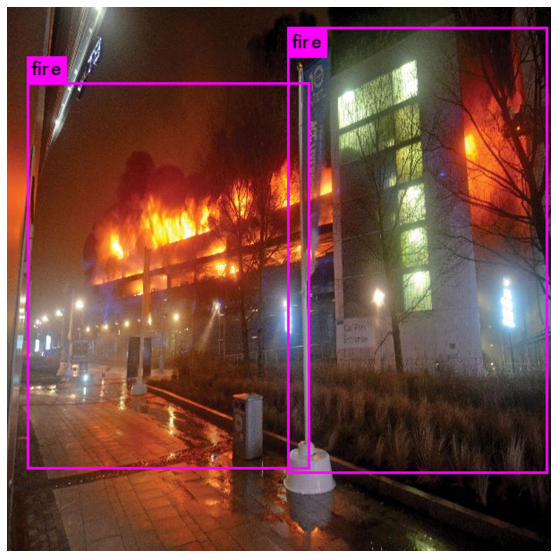 Fire Detection from scratch using YOLOv3 | by DEVDARSHAN MISHRA | Medium