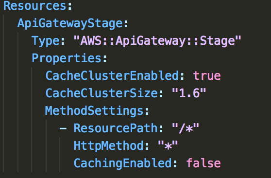How To Aws Lambda Endpoint Caching In Serverless By Justin Kruse Flosports Engineering