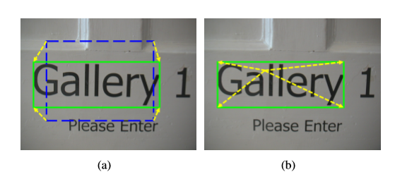 Deep Direct Regression for Multi-Oriented Scene Text Detection | by Synced | SyncedReview | Medium