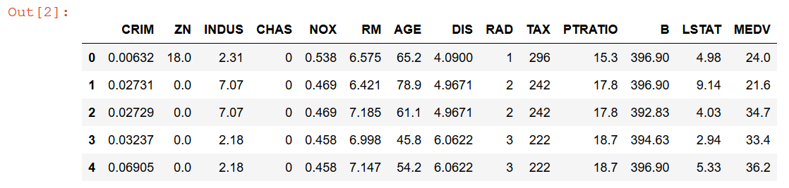 Using featurewiz to do Feature Selection on large data sets | by Ram ...