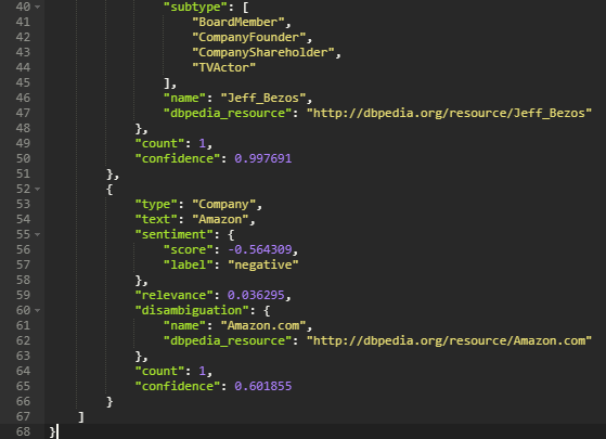 IBM Watson Natural Language Understanding API (Part 1 of 2) | by Cobus ...