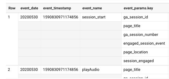 40 Firebase Timestamp To Date Javascript Modern