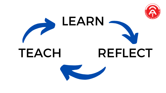 Practical Guidelines To Make Homeschooling & Online Learning More ...