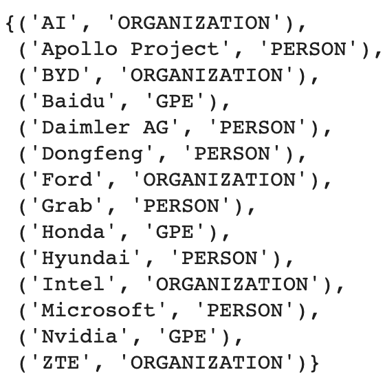 Nlp Pretrained Named Entity Recognition Ner By Mohammed Terry Jack