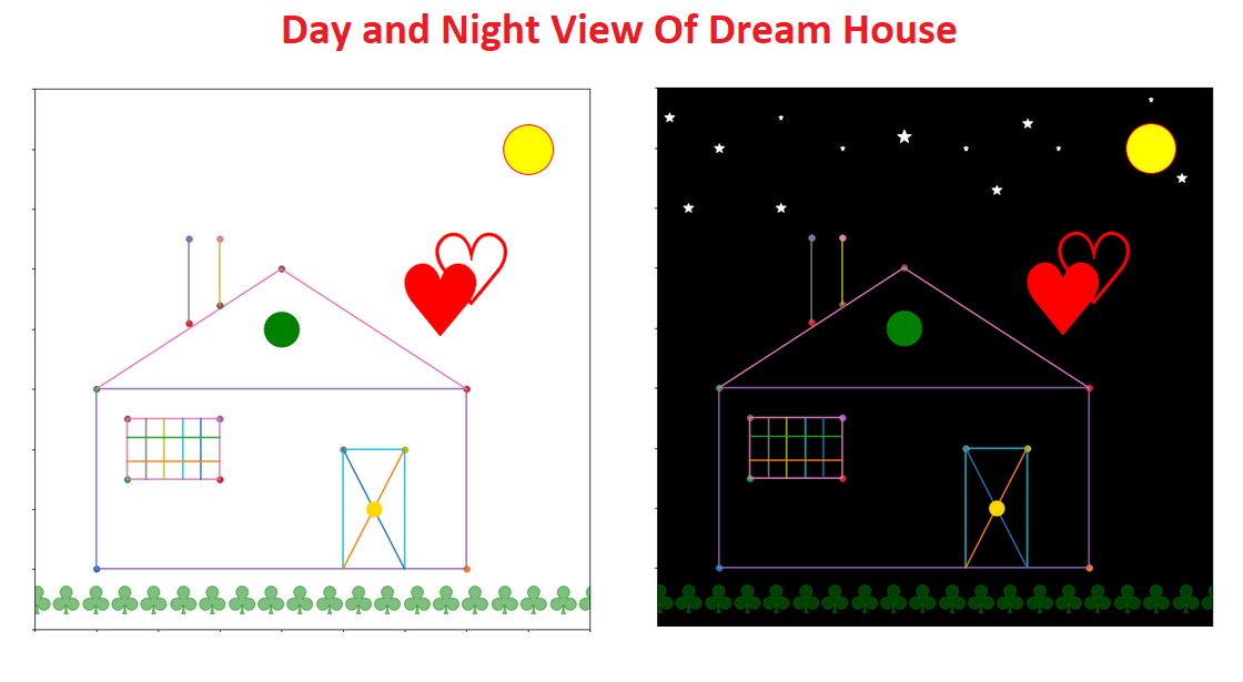 Draw Dream House Using Python Matplotlib Module | by Nutan | Medium
