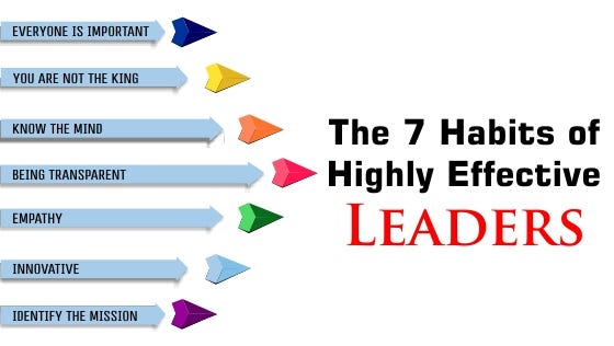The 7 Habits of Highly Effective Leaders | by Santanu Bhattacherjee | Medium