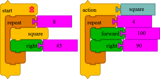 Turtle Blocks JS. Turtle Block JS is an Activity that has… | by God'swill Linus | Medium