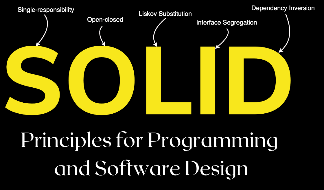 Getting Solid with SOLID(Principles of React) | by Shadman Chowdhury ...
