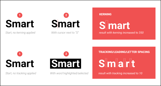 Kerning vs. Tracking/Leading/Letter Spacing | by Nerdy Kat | Medium
