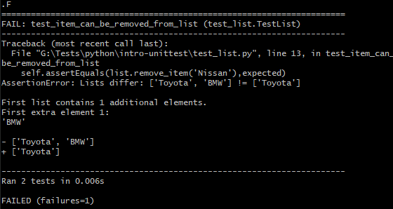 Introduction To Unit Testing In Python Using Unittest Framework Part 2 By Kennedy Mwenda Aug 8814