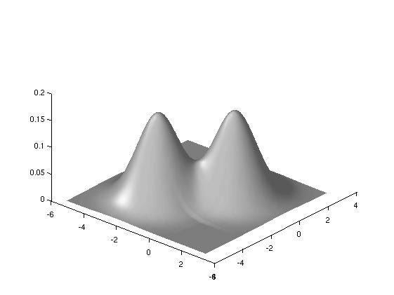 GFlowNets, Generative Flow Networks | AIGuys