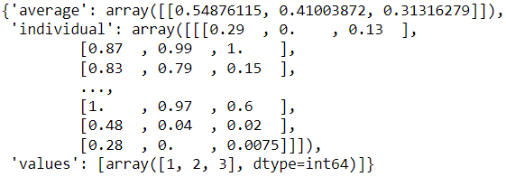 Partial dependence plots with Scikit-learn | by Zolzaya Luvsandorj ...