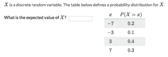 Expected Value of a Random Variable - Statistical Guess - Medium