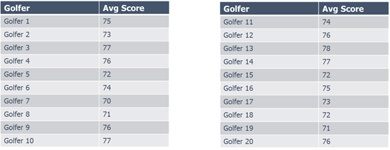 (Machine) Learning by Example: Clustering | by Opex Analytics | The ...