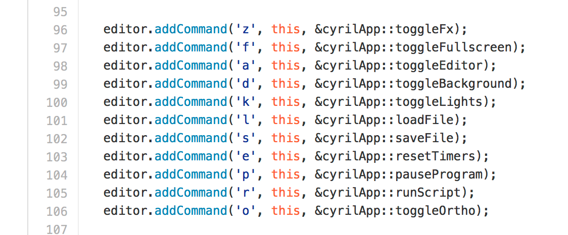 Cyril Beta 6 Keyboard Mapping. Cyril uses COMMAND + KEY combinations ...