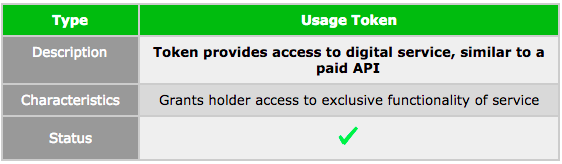 Journey to the “perfect” token model (Part 1) | by Florian Gerlach ...
