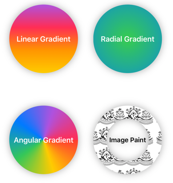 Swift UI-Gradients & ImagePaint. Part 4 | by Priya Talreja | Medium