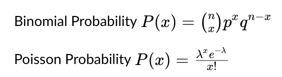 How Poisson Law relates to Binomial Law | by François LE RALLE | Medium