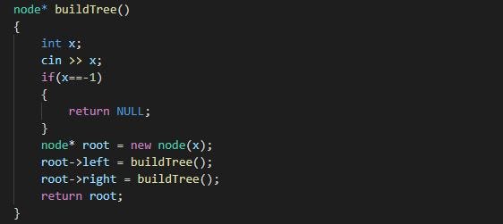 Lets Implement A Binary Tree Introduction By Devanshi Nerd For Tech Medium 9171