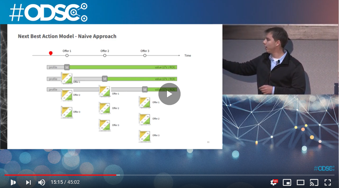 Watch: Building Highly Autonomous Digital Marketing Automation Systems | by ODSC - Open Data ...