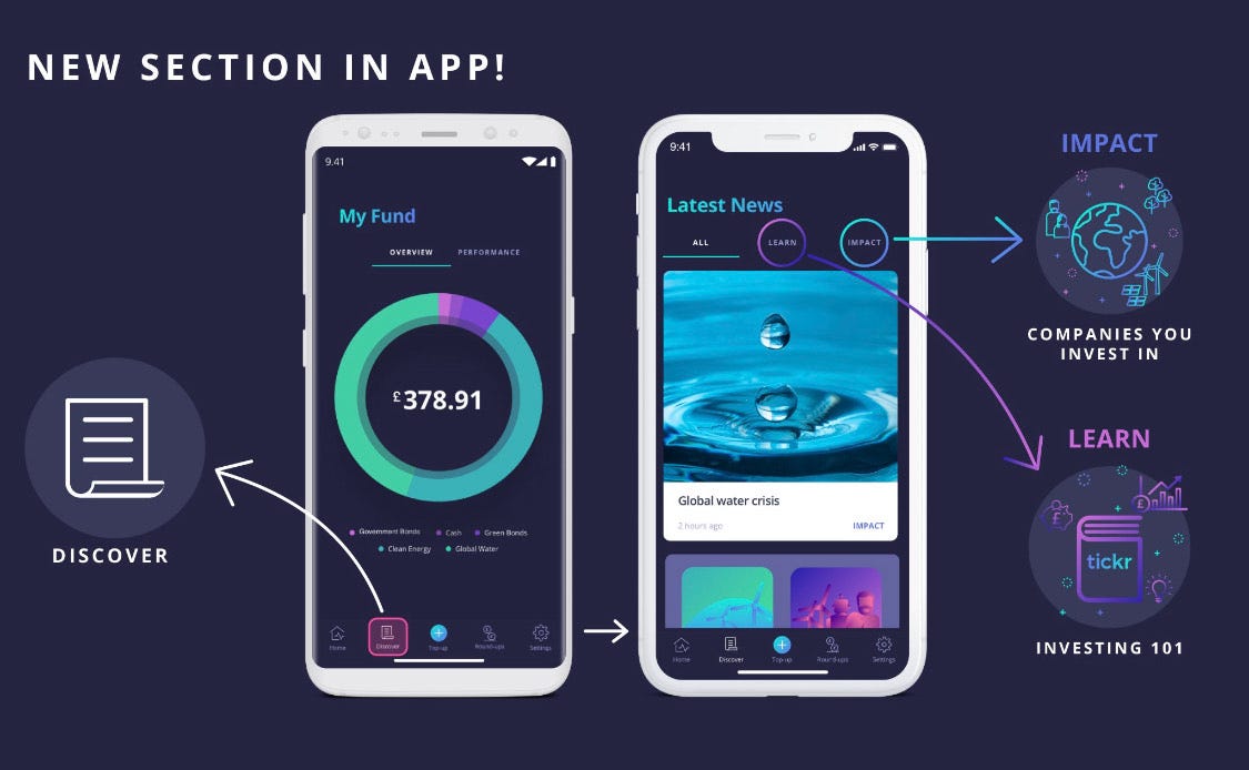 Introducing: tickr Discover. tickr was built on the principles of… | by ...