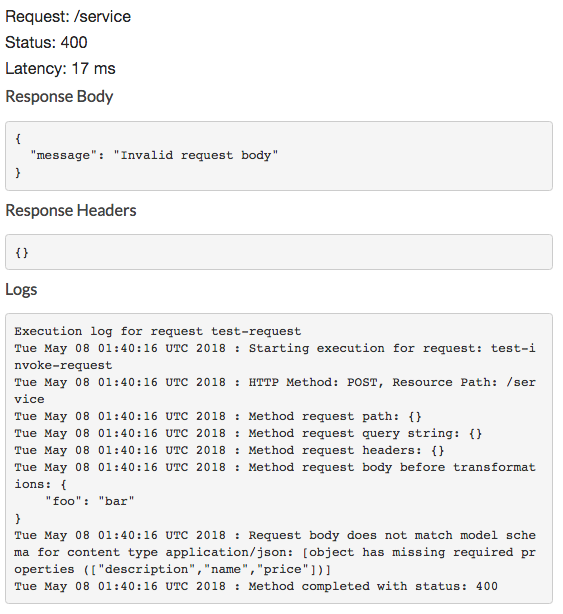 Full guide to developing REST API’s with AWS API Gateway and AWS Lambda ...
