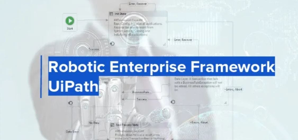 Building Resilient Workflows in RPA with UiPath RE-Framework | by Bantu Kumar | Globant | Medium