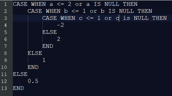 Implementing LightGBM classifier in SQL | by Arif Nurhidayat | Sep ...