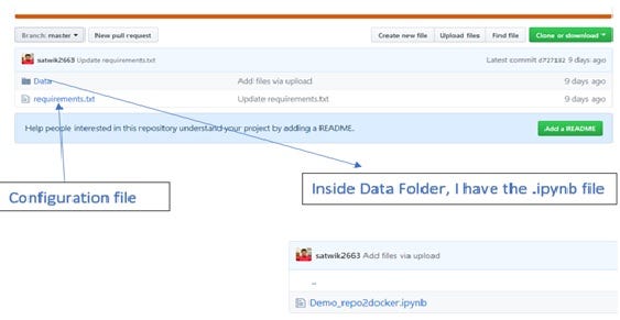 Docker. Docker is a tool designed to make it… | by Anurag Dhar | Medium