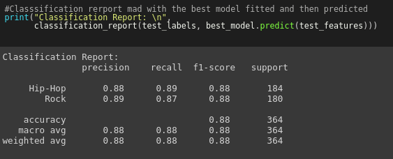 Using Pipeline to solve DataCamp Project: Classify Song Genres from ...