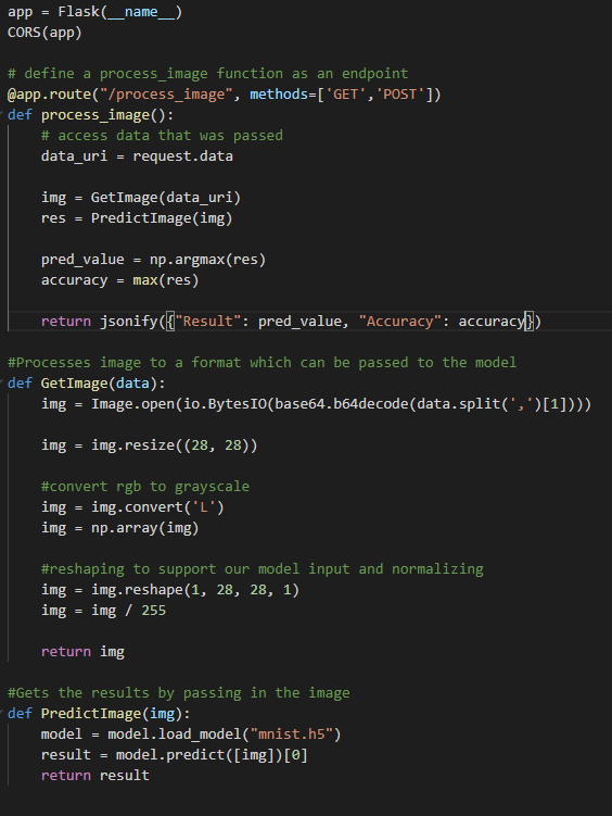 Image classification explained using CNN (Convolutional Neural Network ...