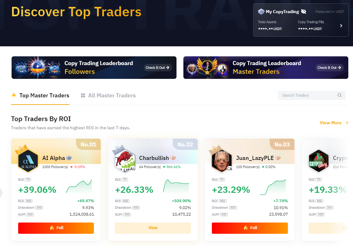 AI Alpha is the BEST performing Master Trader @ Bybit now! | by AI ...