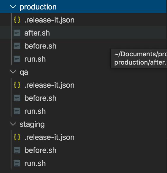 Building an automated release management pipeline with release-it, Codefresh.io, and Github ...