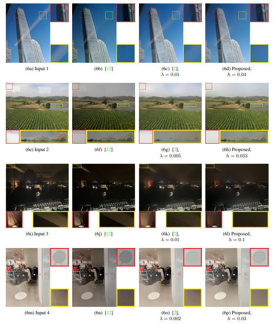 Paper Review Fast Single Image Reflection Suppression Via Convex Optimization” By Anh Tuan