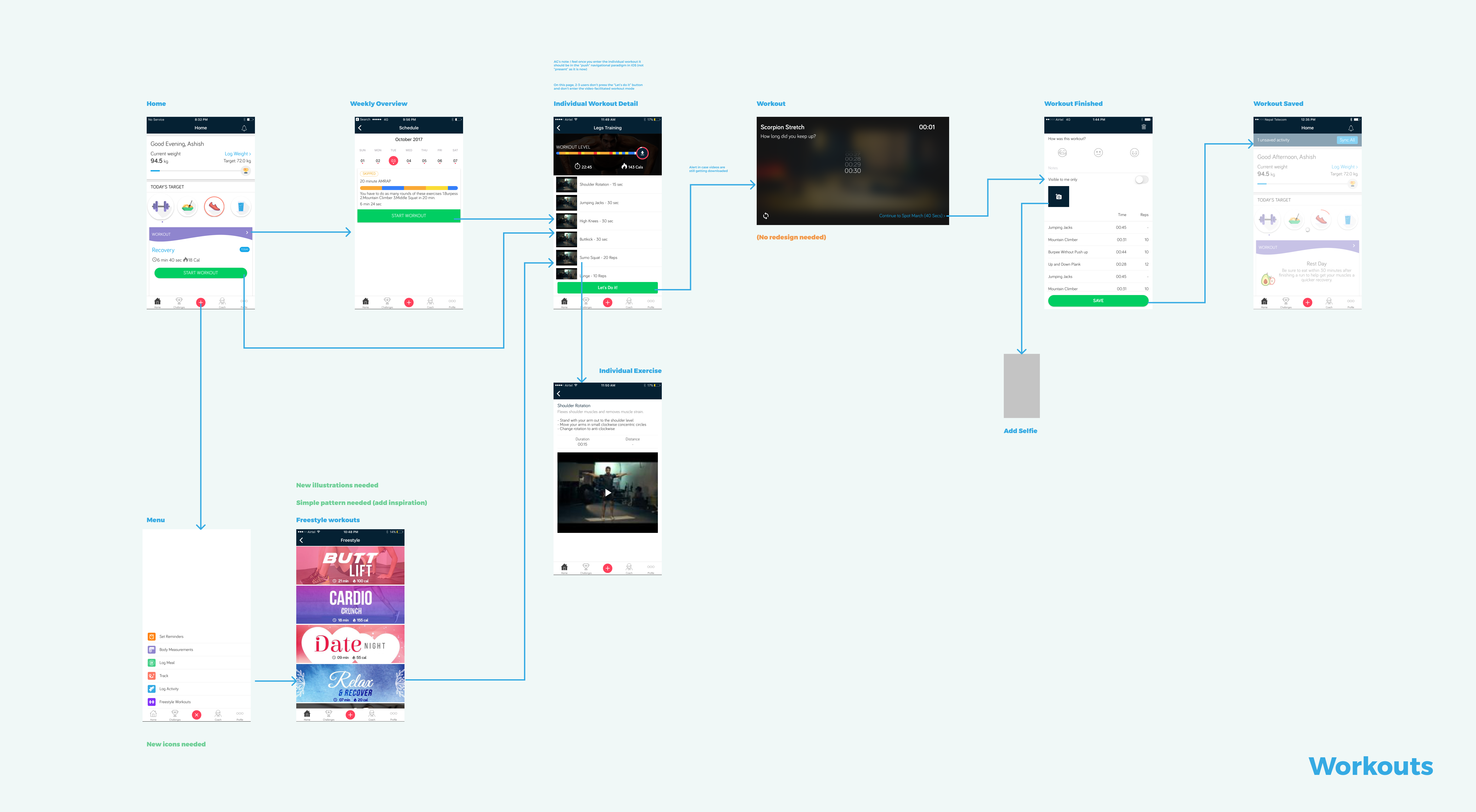 Redesigning a workout tracker. Fitso: Your personal fitness coach | by ...
