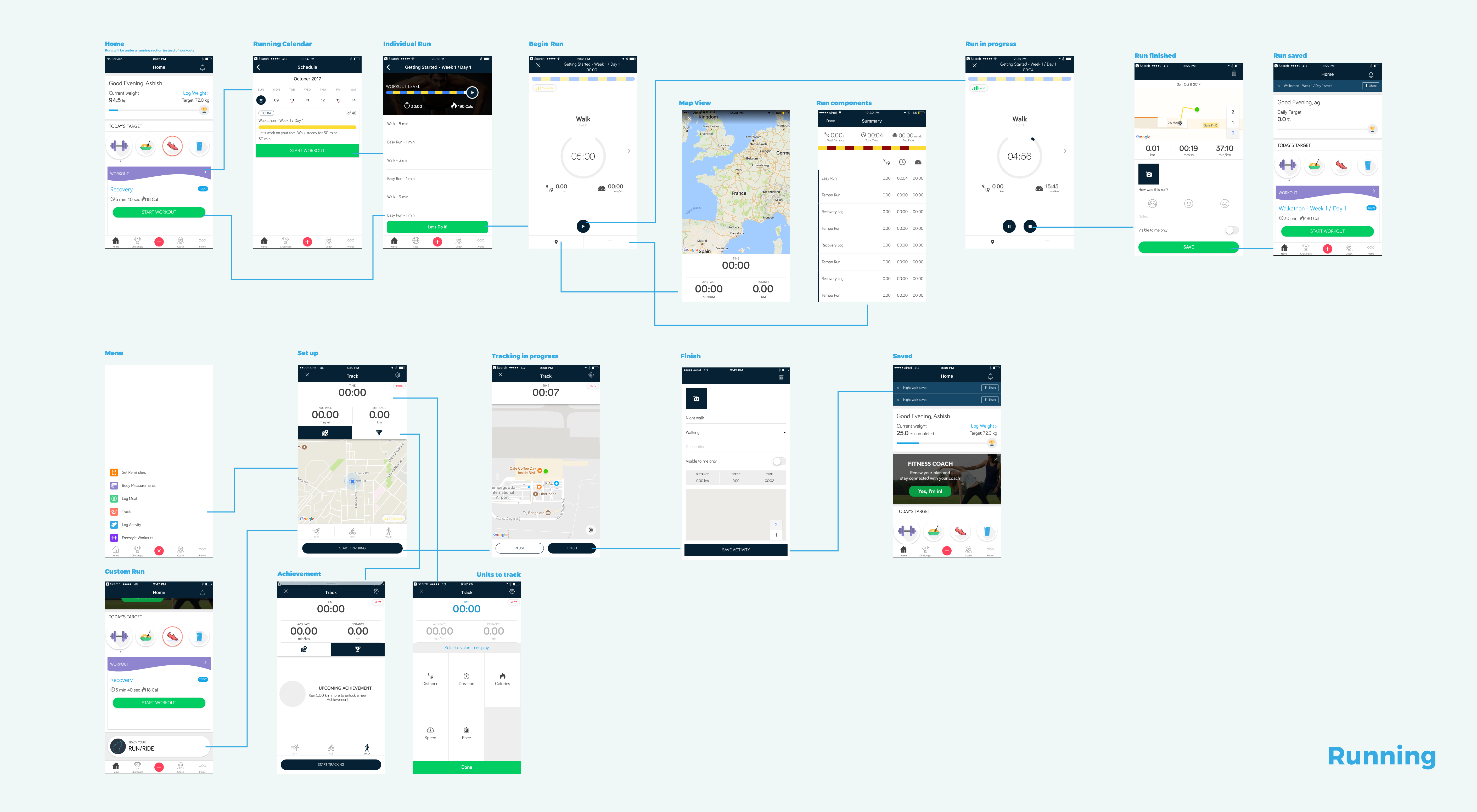 Redesigning a workout tracker. Fitso: Your personal fitness coach | by ...
